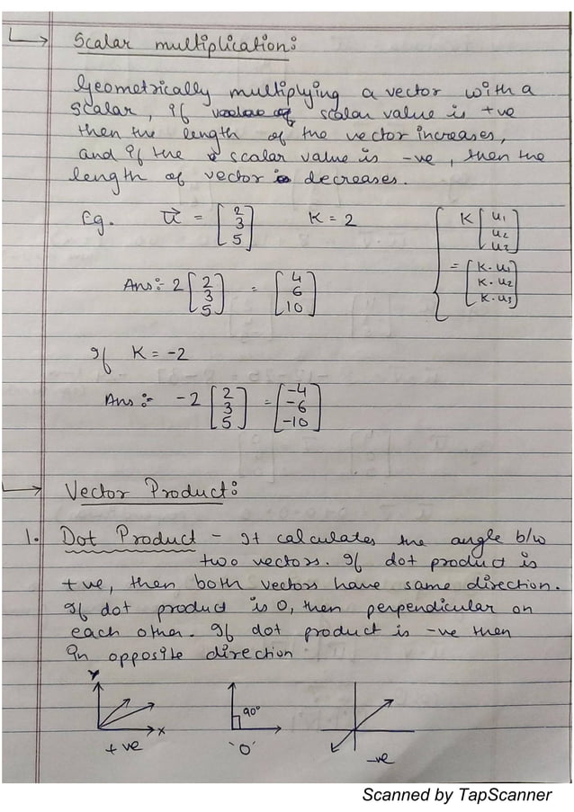 601 computer graphics.pdf