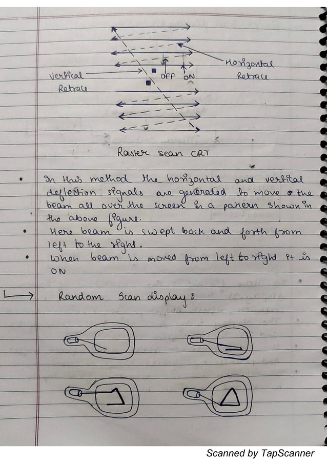 601 computer graphics.pdf