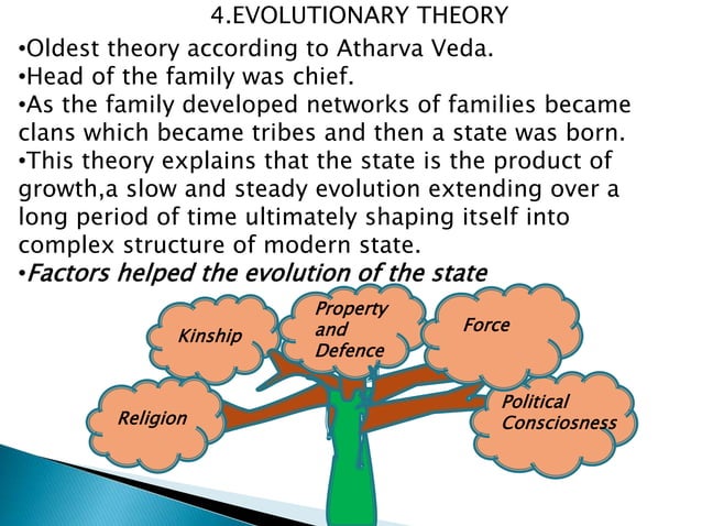 Theories About the origin of states | PPTX
