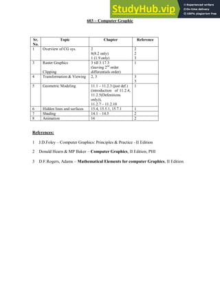 601 Theory Of Computation | PDF