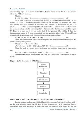 PAPR Reduction using Tone Reservation Method in OFDM Signal | PDF