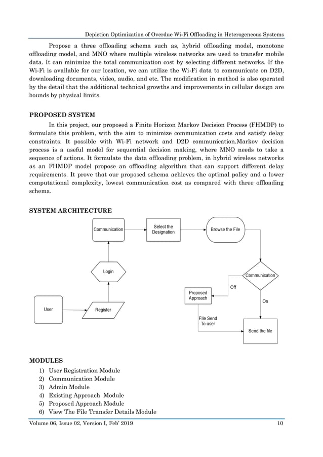 Depiction Optimization of Overdue Wi-Fi Offloading in Heterogeneous Systems | PDF