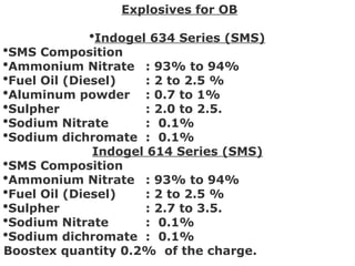blasting, blasting bits and methodology of blasting | PPT