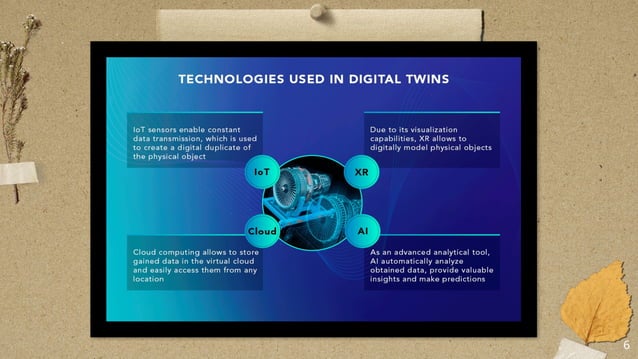 602163399-Digital-twin-technology-SEMINAR-PPT.pptx