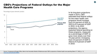 The Federal Budget and Health Care Policy | PDF