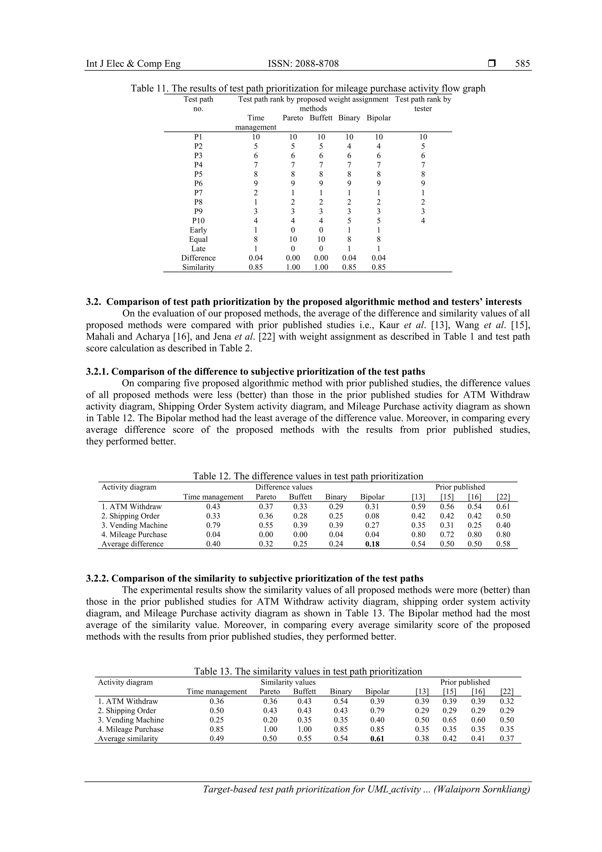 Target Based Test Path Prioritization For Uml Activity Diagram Using Weight Assignment Methods Pdf