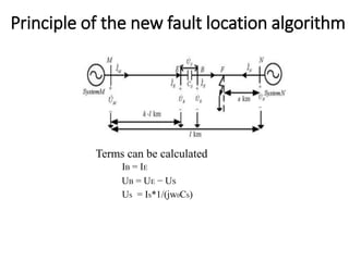 fault location estimator in series compensator | PPT