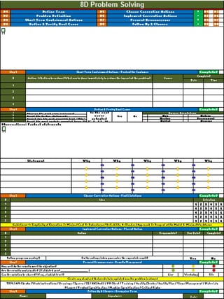 8D Problem Solving | PDF