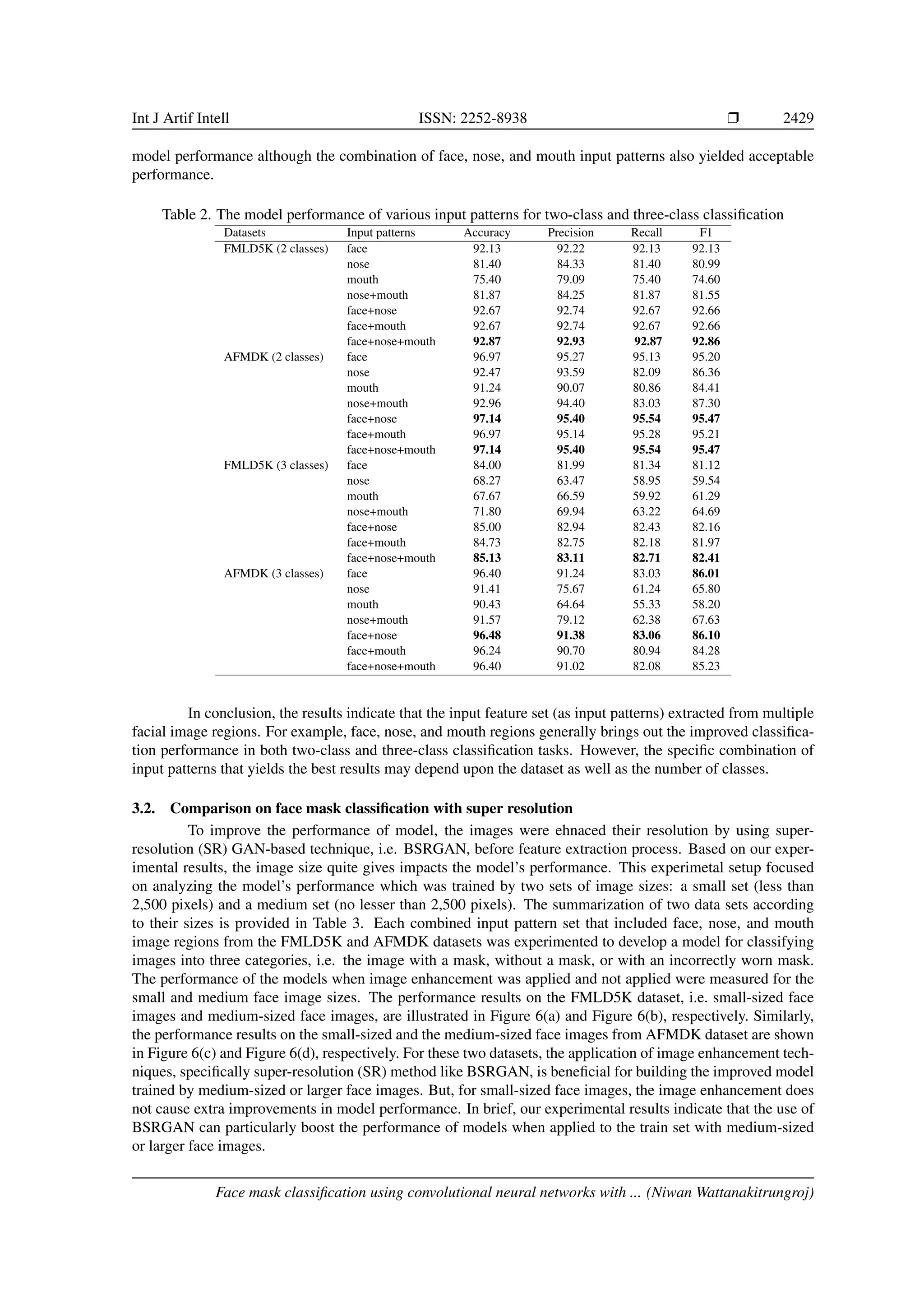 Face Mask Classification Using Convolutional Neural Networks With Facial Image Regions And Super