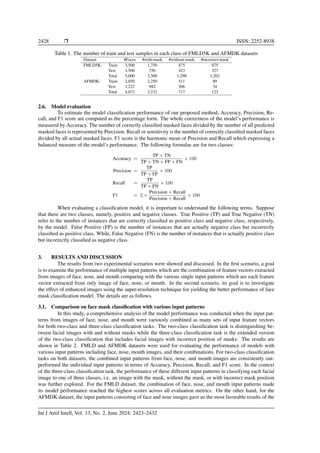 Face mask classification using convolutional neural networks with ...