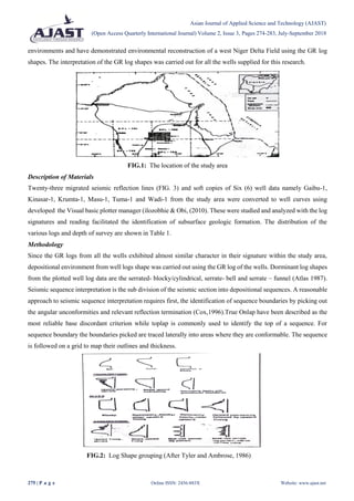 Reassessing the Hydrocarbon Potential of Bornu Basin through ...