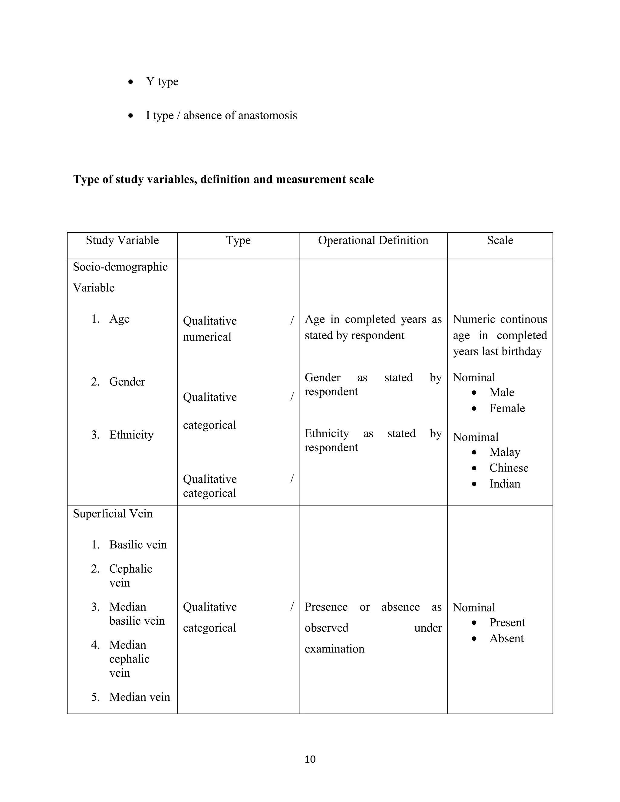 60262908 ssm-report-superficial-vein | PDF