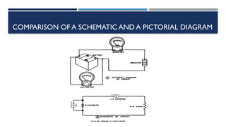 602677295-Technical-Drawing-Powerpoint.pptx