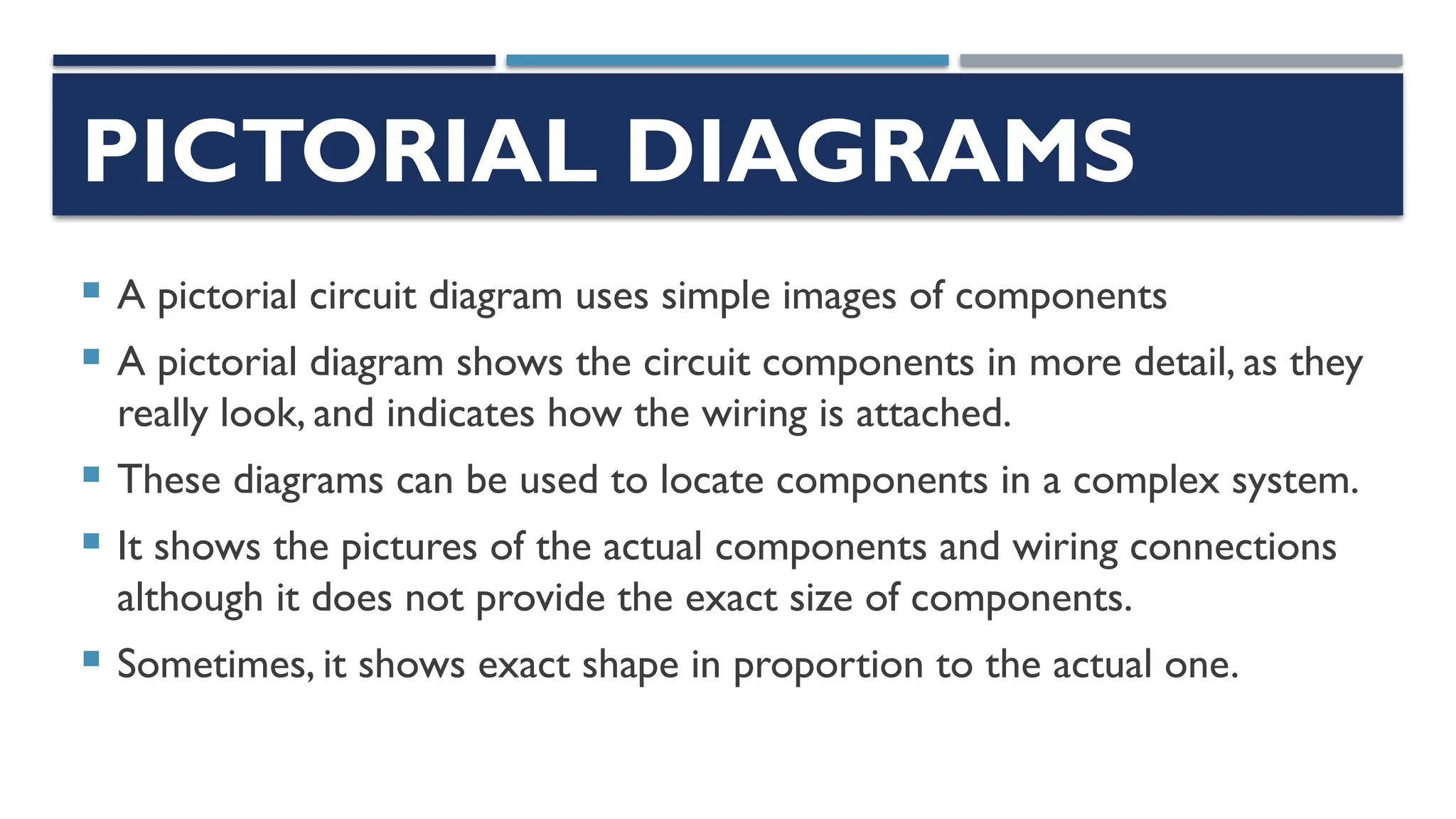 602677295-Technical-Drawing-Powerpoint.pptx