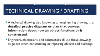 602677295-Technical-Drawing-Powerpoint.pptx