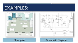 602677295-Technical-Drawing-Powerpoint.pptx