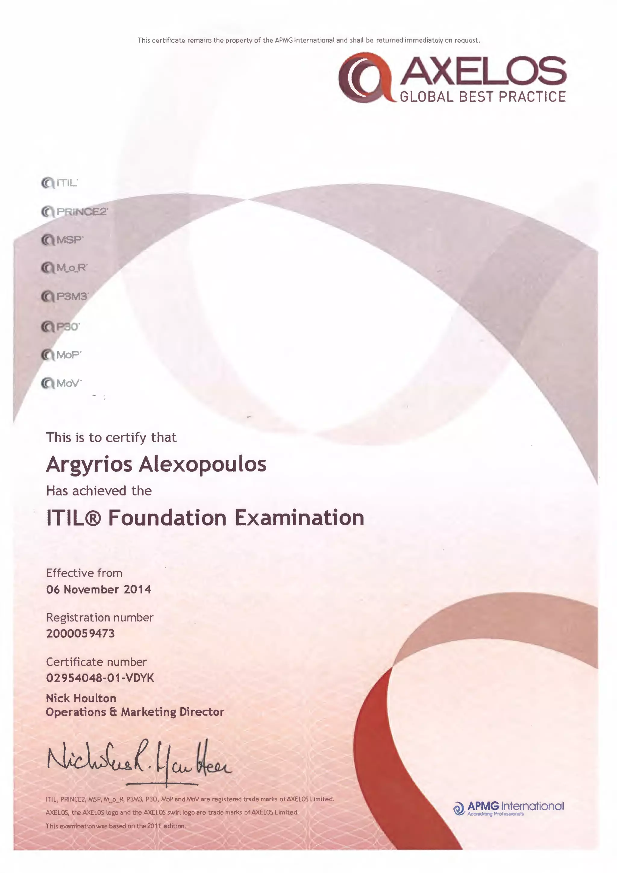 ITIL FOUNDATION CERT | PDF