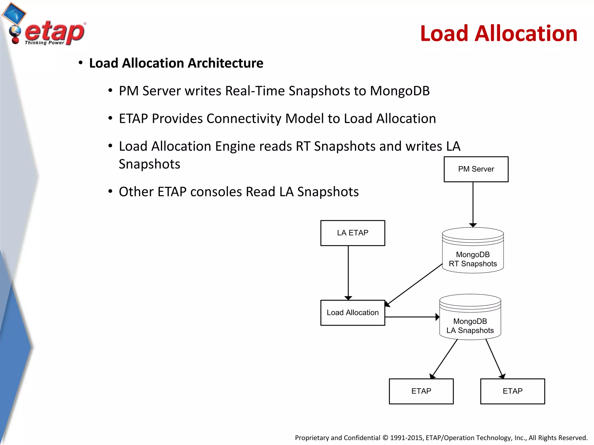 ETAP ADMS_Introduction.pdf