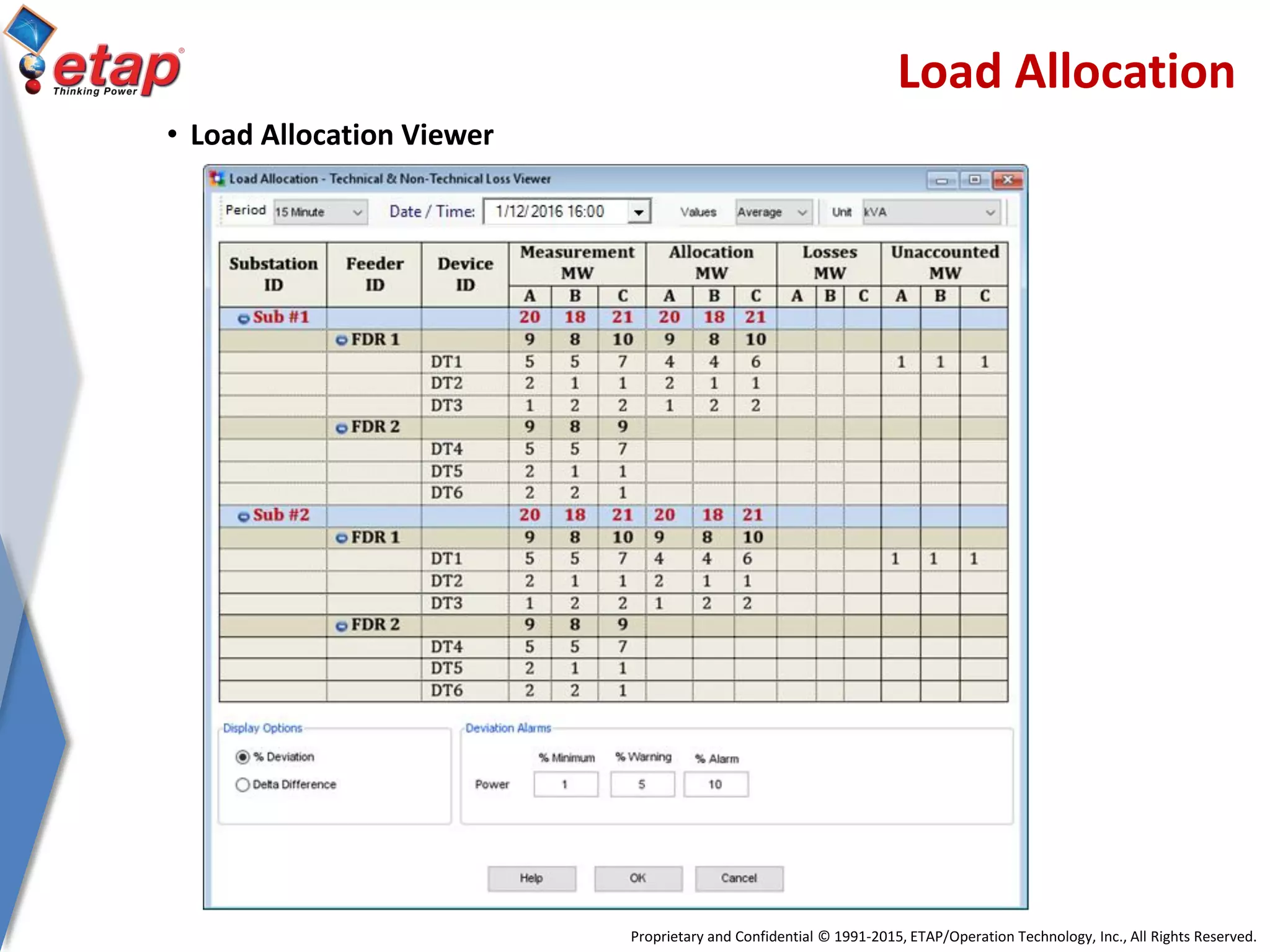 ETAP ADMS_Introduction.pdf