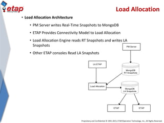ETAP ADMS_Introduction.pdf