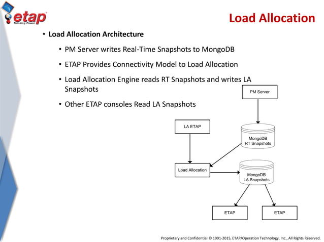 ETAP ADMS_Introduction.pdf