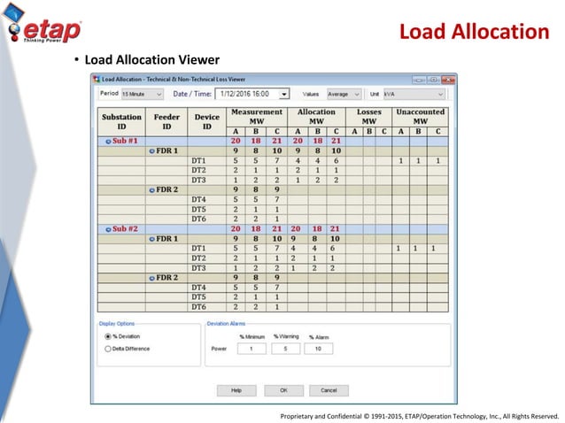 ETAP ADMS_Introduction.pdf