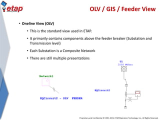 ETAP ADMS_Introduction.pdf
