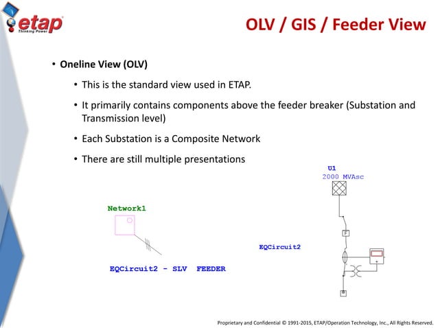 ETAP ADMS_Introduction.pdf