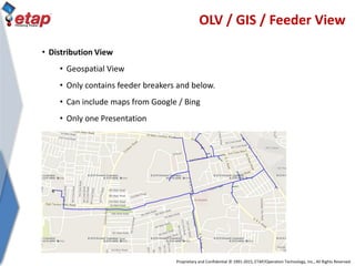 ETAP ADMS_Introduction.pdf