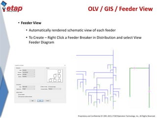 ETAP ADMS_Introduction.pdf