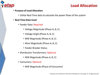 ETAP ADMS_Introduction.pdf