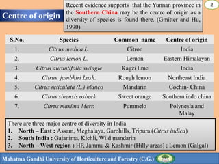 ADVANCES IN CITRUS BREEDING, Breeding methods | PPTX