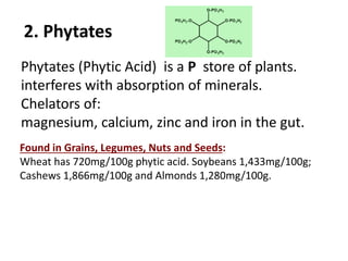602ann vishnu | PPTX | Digestive Disorders | Diseases and Conditions