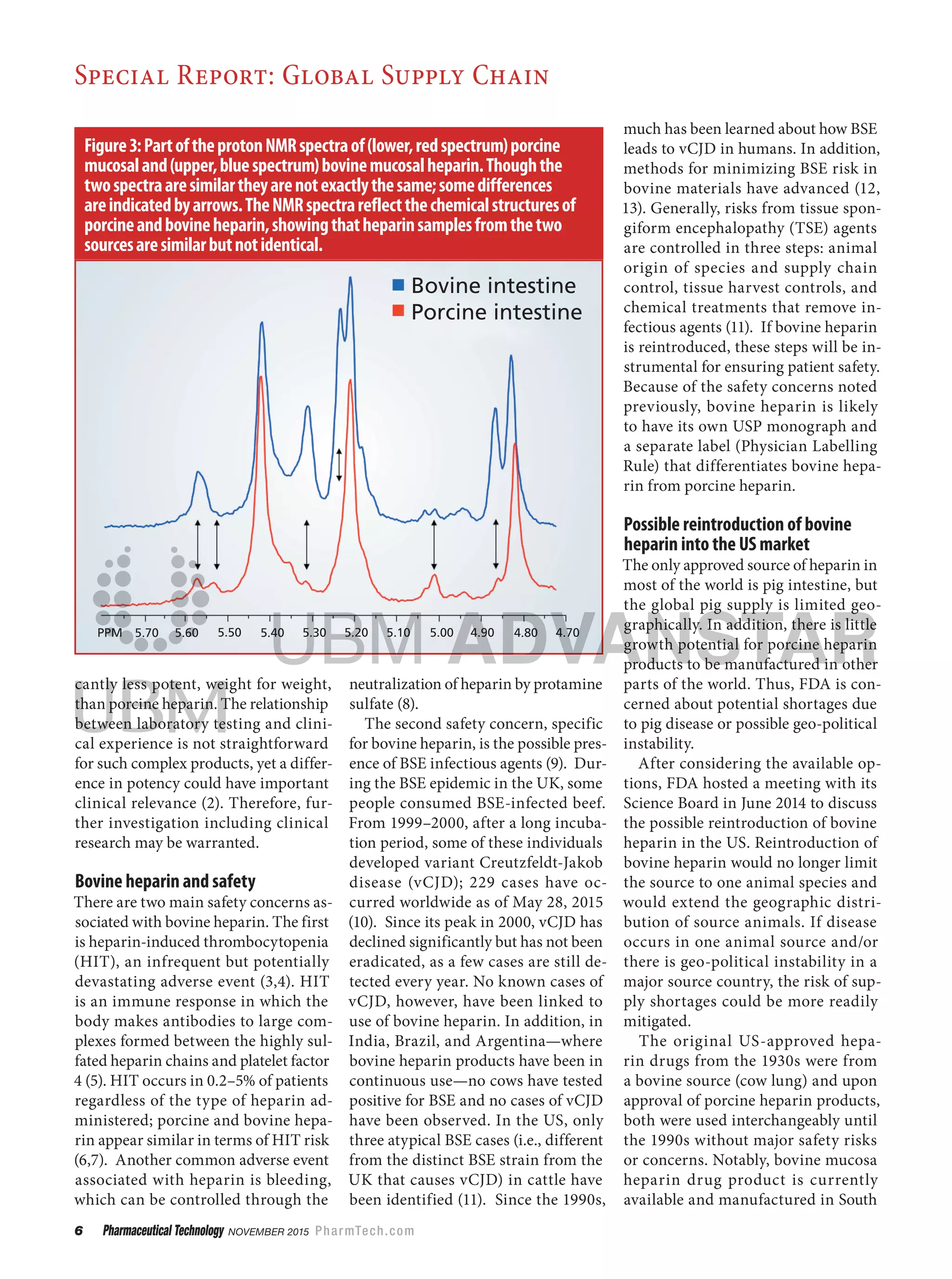 Global Heparin Supply | PDF
