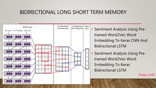Comparison of Word2vec and Doc2Vec model driven Sentiment Analysis using SVM, LR, Keras CNN ...
