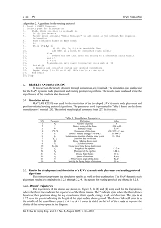 Drone’s node placement algorithm with routing protocols to enhance surveillance | PDF | Computer ...