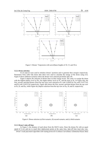 Drone’s node placement algorithm with routing protocols to enhance ...