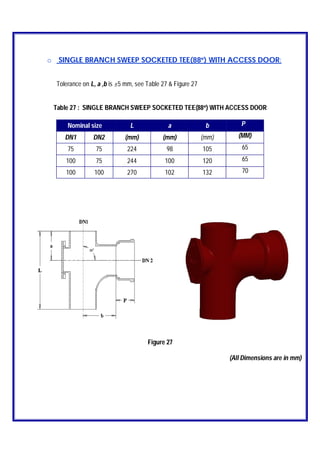 Technical Catalogue - Hubless - New items | PDF