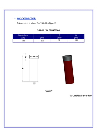 Technical Catalogue - Hubless - New items | PDF