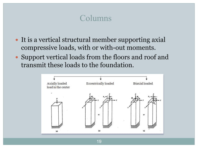60334188-Analysis-and-Design-of-a-Multi-Storey-Reinforced-Concrete.ppt