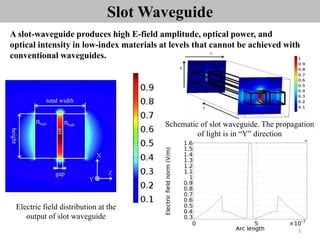 conference presentation-17 | PPT