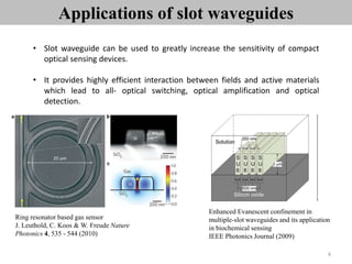 conference presentation-17 | PPT