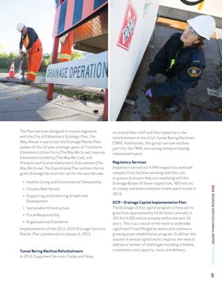 2014_Drainage_Annual_Report | PDF