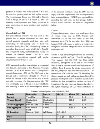 CE 165 Report Final | PDF