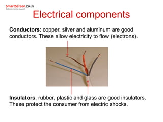 Components used in electrical installations | PPT