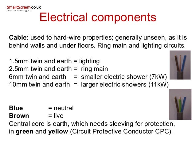 Components used in electrical installations
