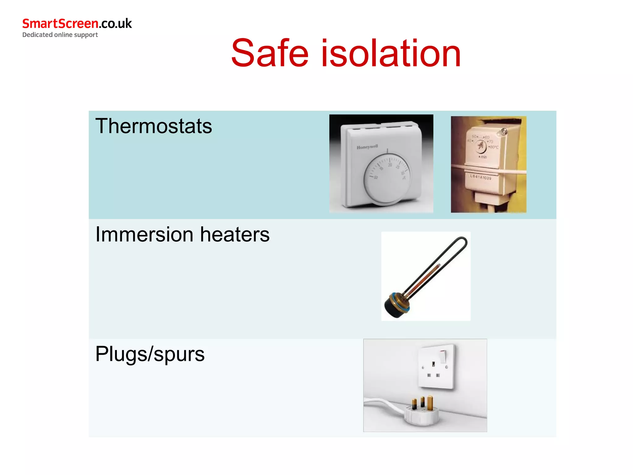 Procedures for safely isolating supplies | PPT