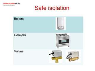 Procedures for safely isolating supplies | PPT