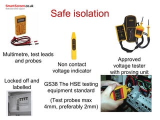 Procedures for safely isolating supplies | PPT