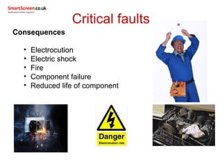 Identify safety critical faults on electrical components and systems | PPT